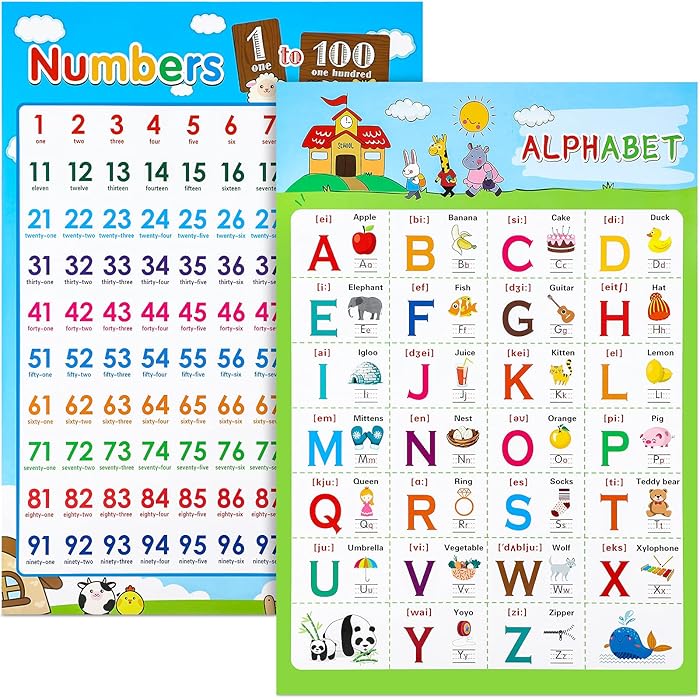 Buy 2 Pieces Educational Poster Laminated Wall Learning Chart Number ...