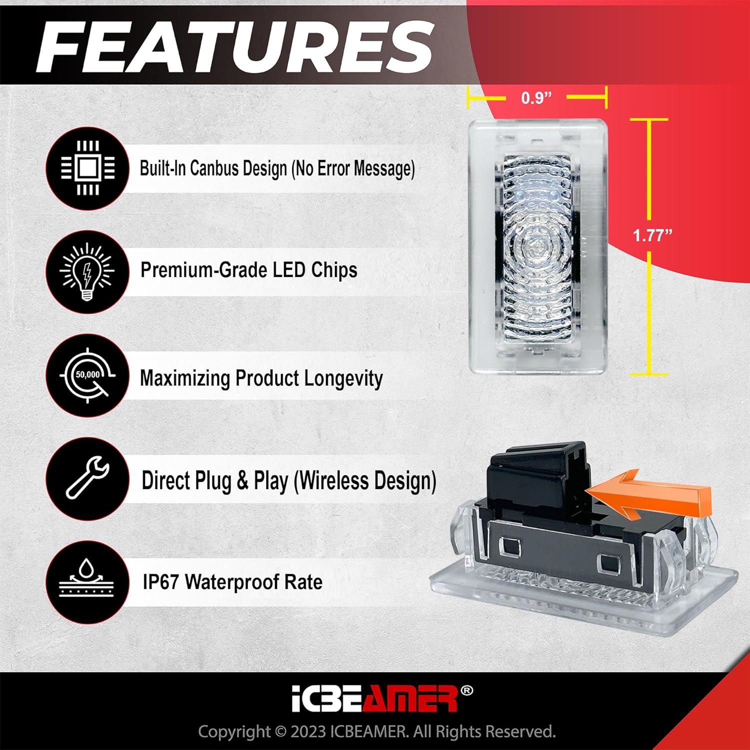 ICBEAMER Kit de luces LED interiores Tesla ultrabrillante, fácil de ...