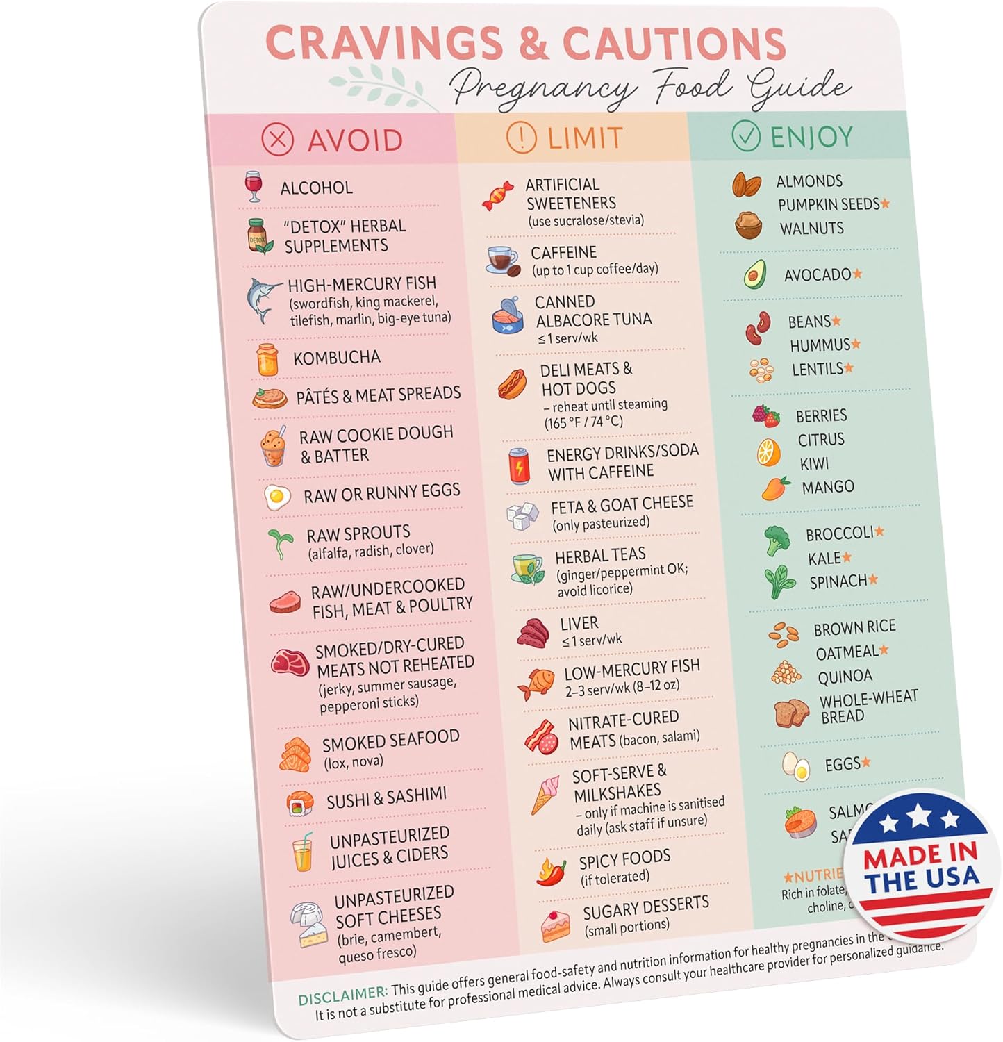 Amazon.com: Pregnancy Food Guide Magnet – Quick Reference Chart for a ...