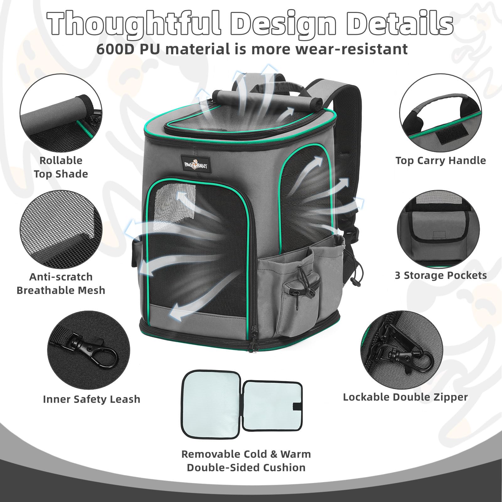 Cat Carrier Backpack, Expandable Pet Dog Backpack Carrier with ...