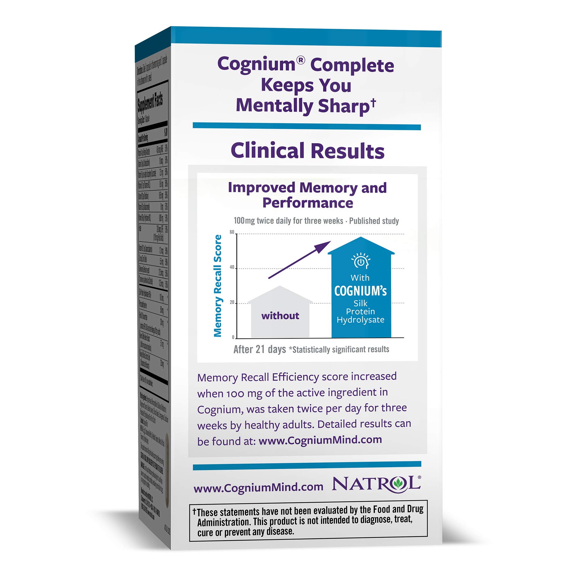 Snapklik.com : Natrol Cognium Complete, Brain Health Dietary Supplement ...