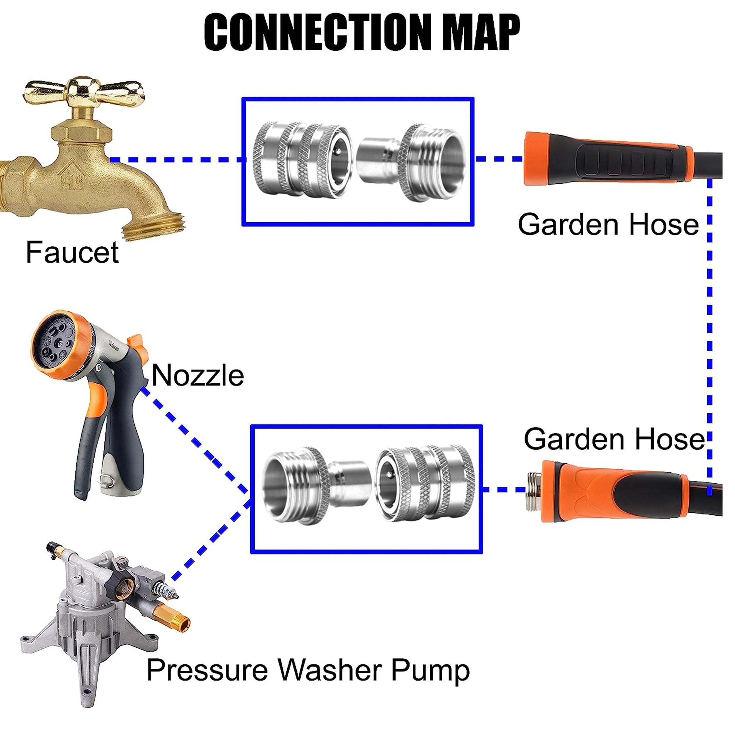 Garden Hose Quick Connect Diagram Garden Hose Quick Connect Assembly