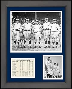 Amazon.com : HOFSM.COM Hall of Fame Sports Memorabilia Framed 1927 New ...