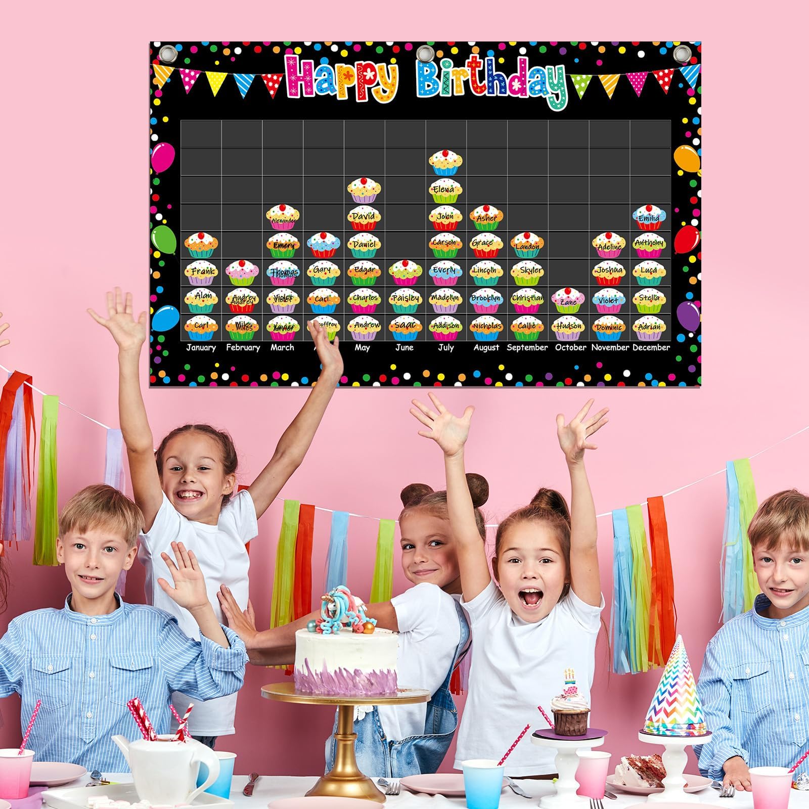 Classroom Birthday Chart Decorably 84 Pcs - Cupcake Theme Classroom ...