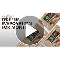 Amazon.com: Boveda 62% Humidor Packets - 2 Way Humidity Control Packs ...