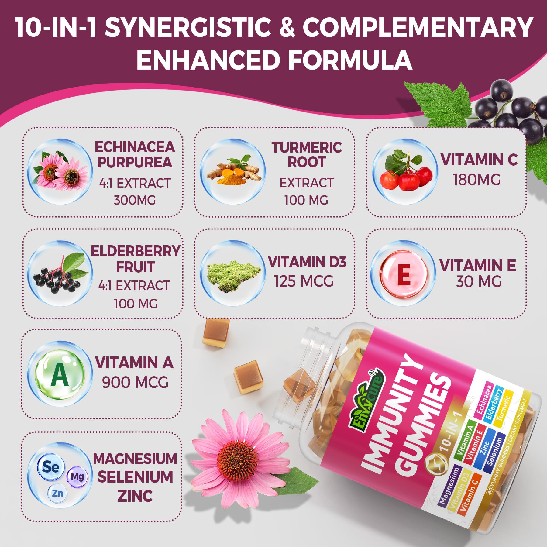 Snapklik.com : 10 In 1 Immune Support Supplement Gummies, w/Echinacea ...