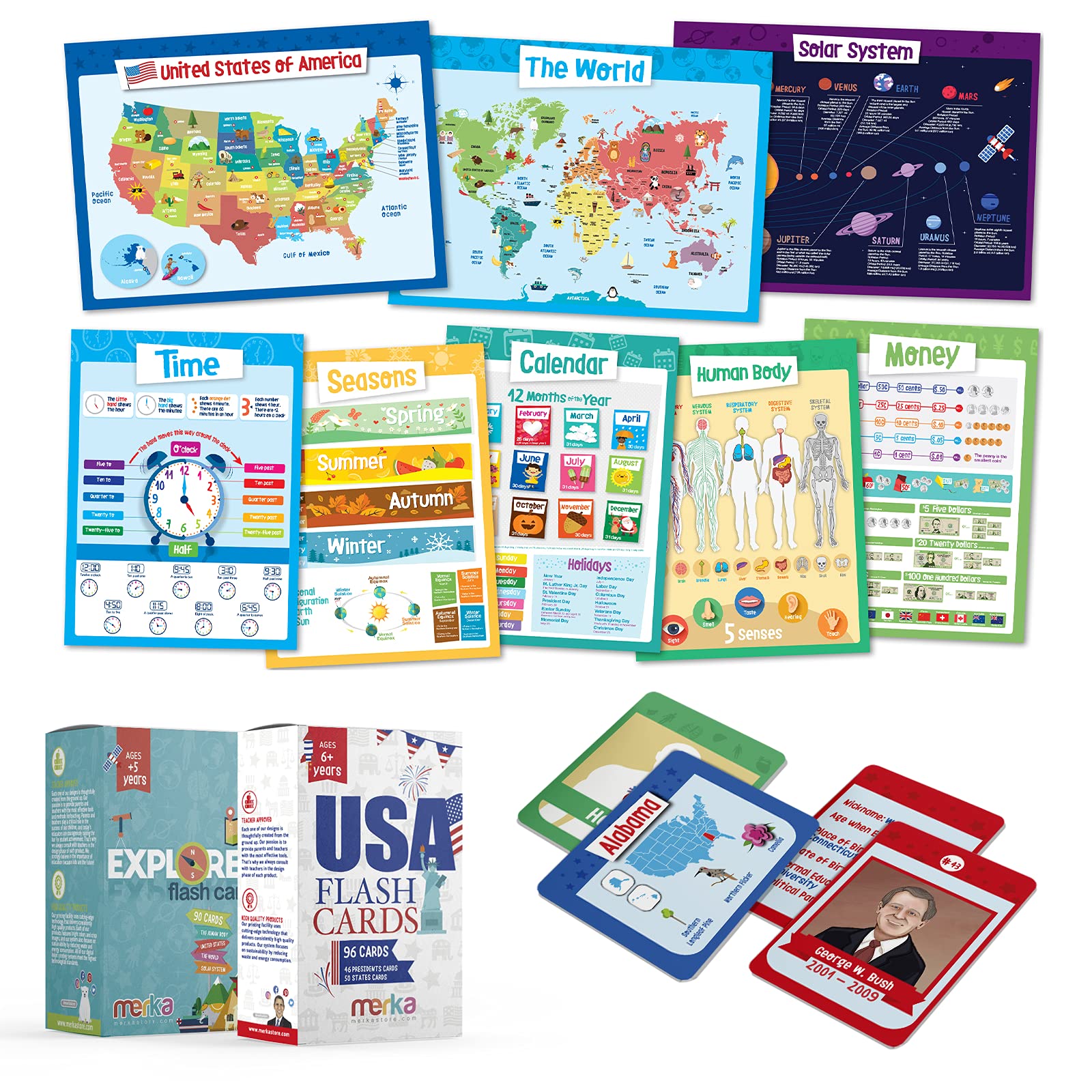 Merka Educational Bundle Explorer Wall Posters Set Of 8 Posters ...