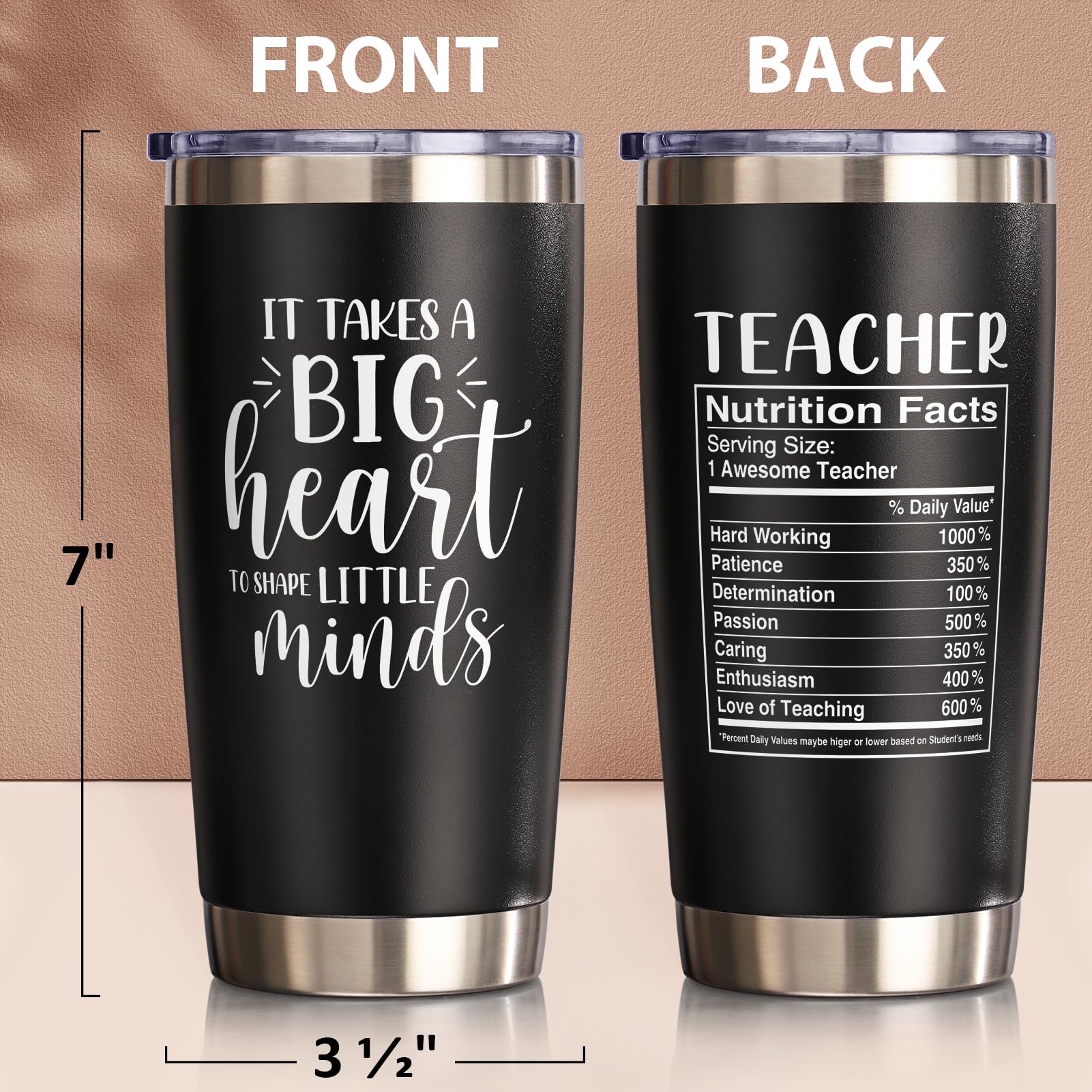 Snapklik.com : Teacher Appreciation Gifts, Teachers Day Week Gift, 20 ...