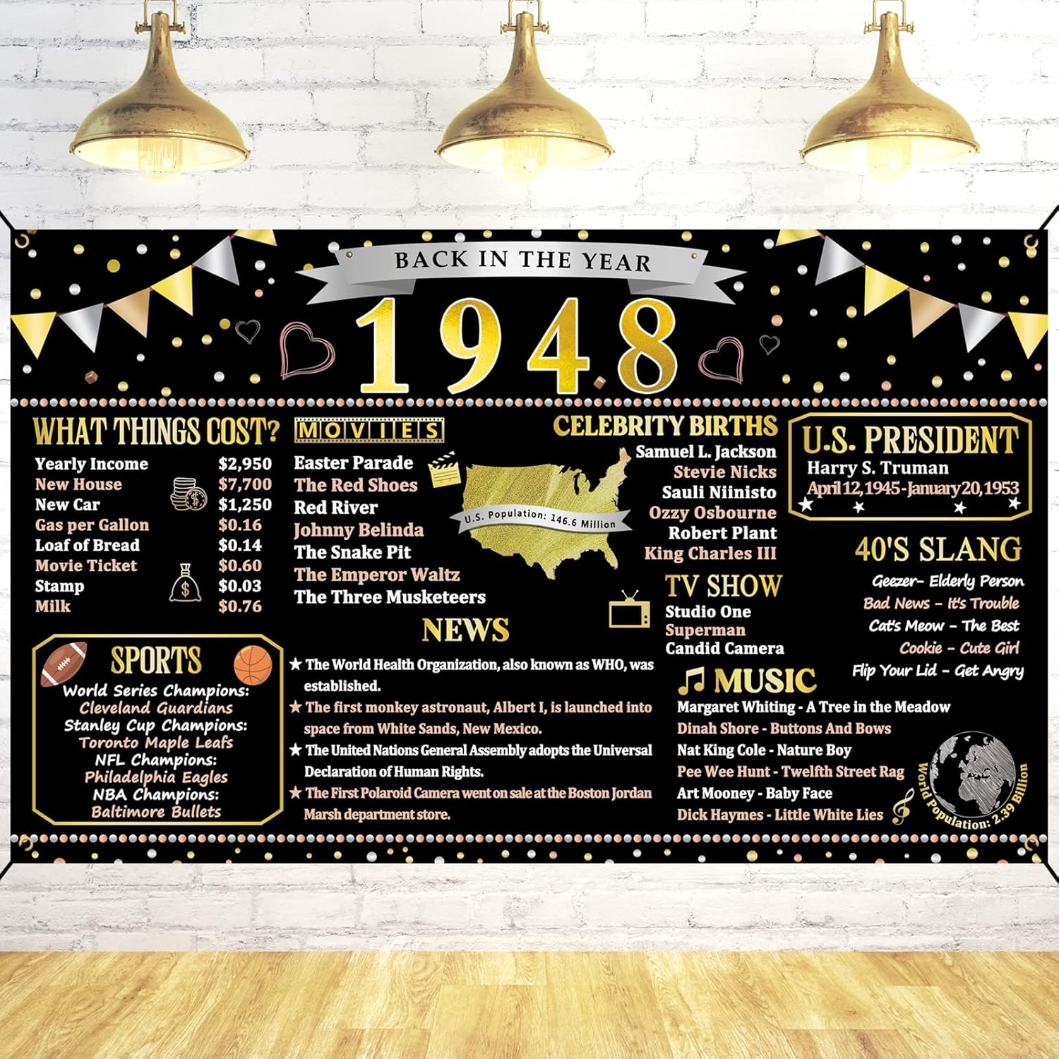 Amazon.com: Trgowaul 1948 75th Birthday Decorations Women Men, Back in ...