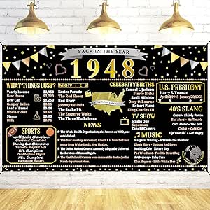Amazon.com: Trgowaul 1948 75th Birthday Decorations Women Men, Back in ...