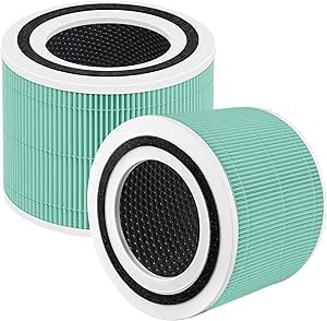 Amazon.com: Core 300 Toxin Absorber Replacement Filter for LEVOIT Core ...