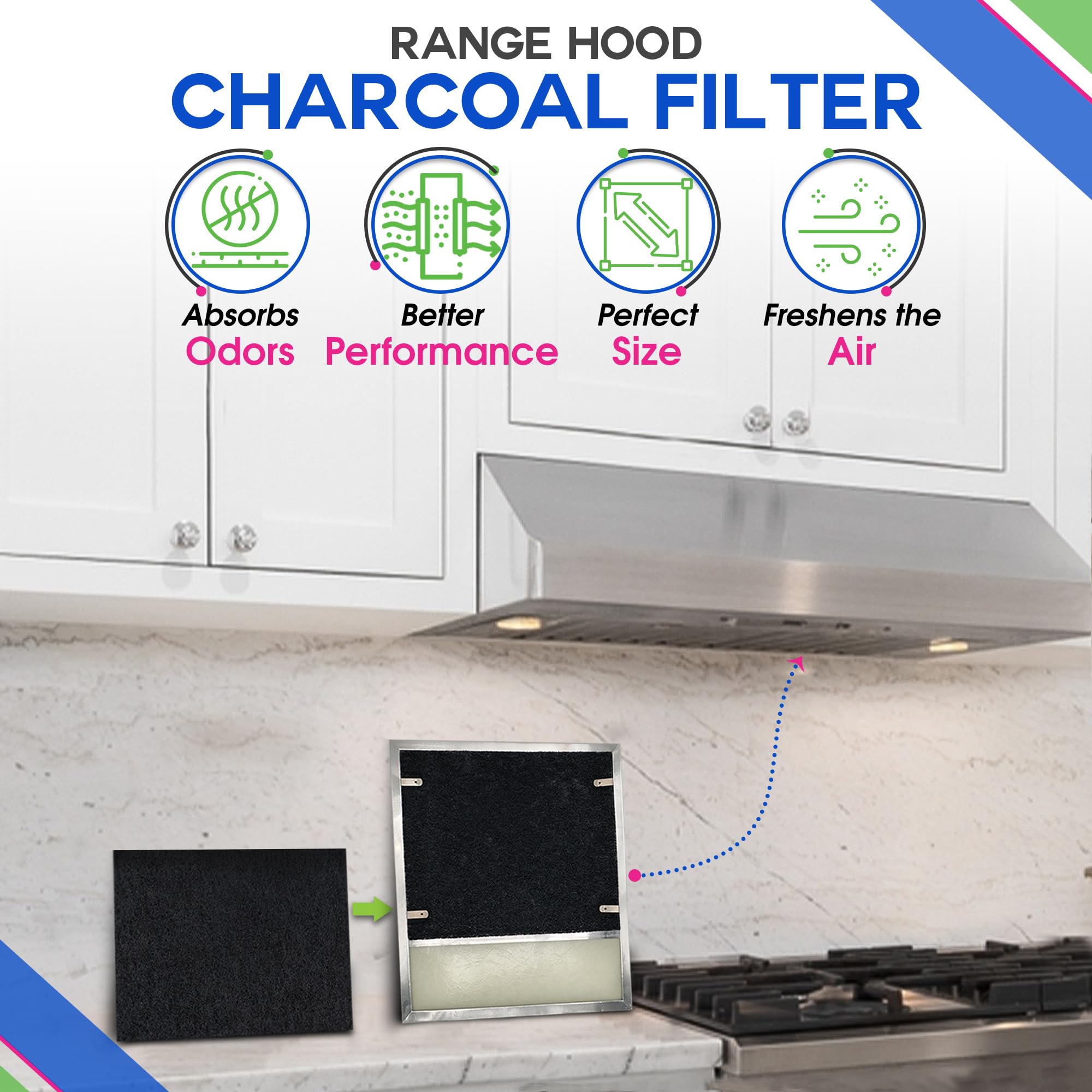 Snapklik.com : Range Hood Charcoal Filter 775” X 105” - Fits Broan And ...