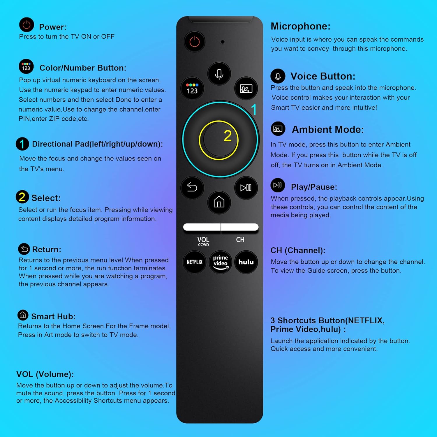 Buy ZYK BN59-01312A Voice Replacement Remote Control for Samsung Smart ...