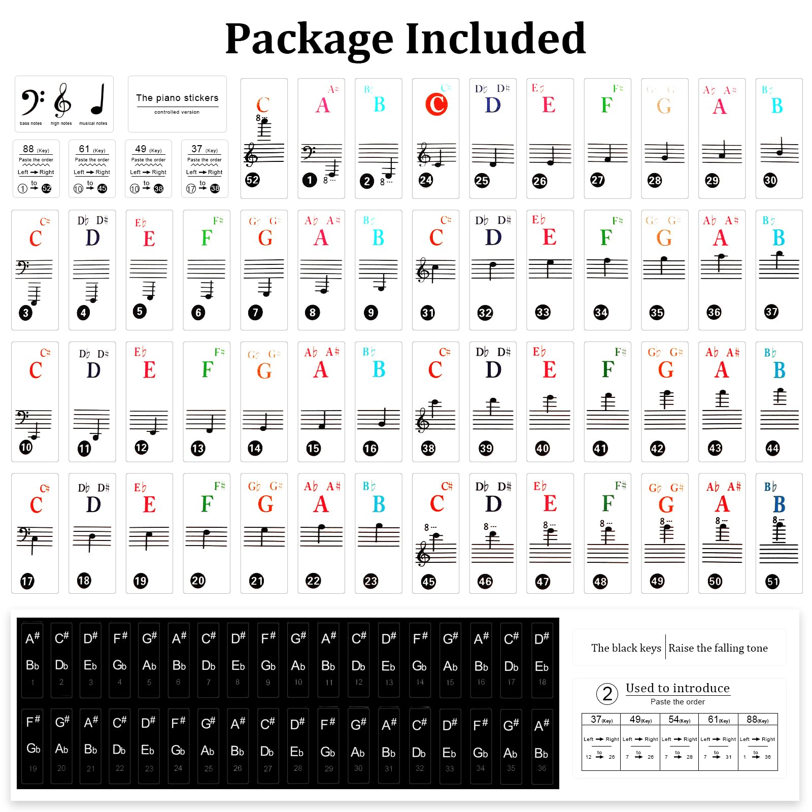 Snapklik.com : Piano Key Stickers, 61 Keyboard Piano Key Piano Keyboard ...