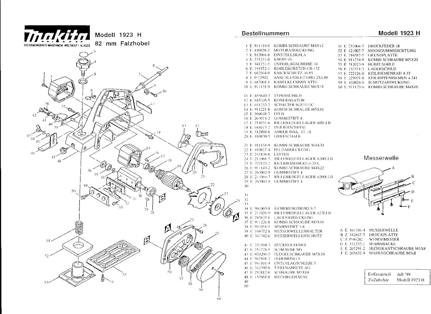 Amazon.com: Makita 191972-1 Cb-132 Carbon Brush Set : Tools & Home Improvement