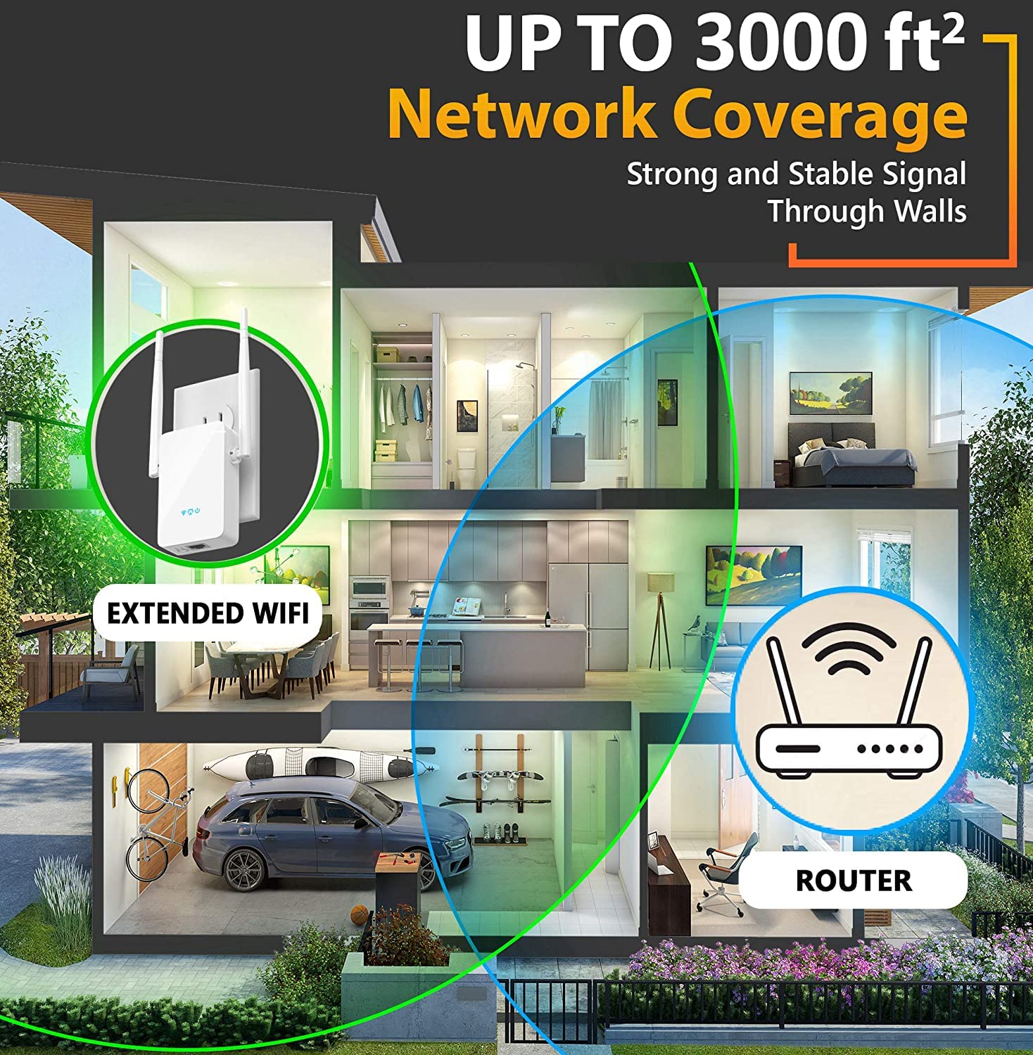 WiFi Extender Signal Range Booster - Covers up to 6,000sq.ft - WiFi ...
