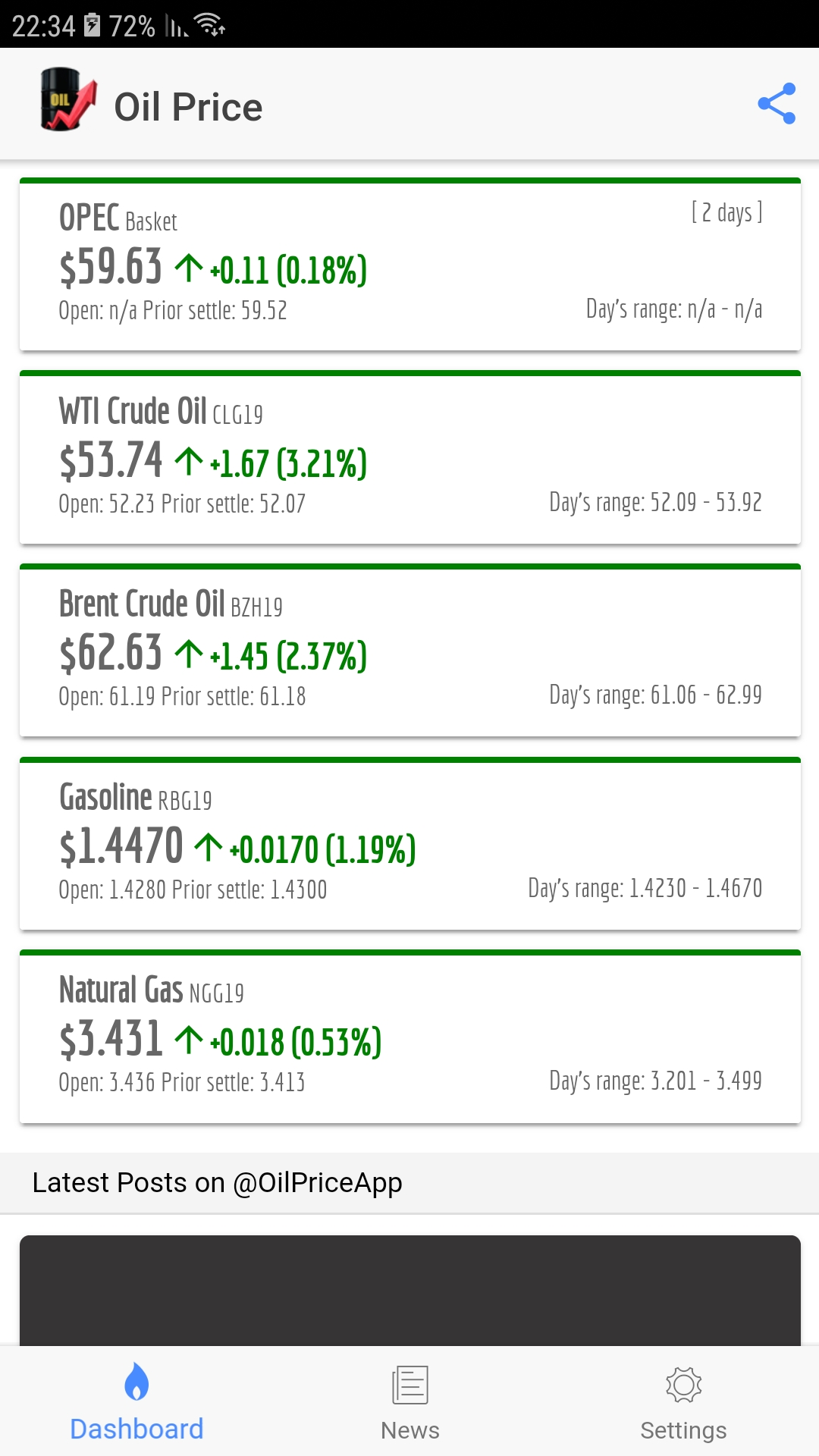 Oil Price - App on the Amazon Appstore