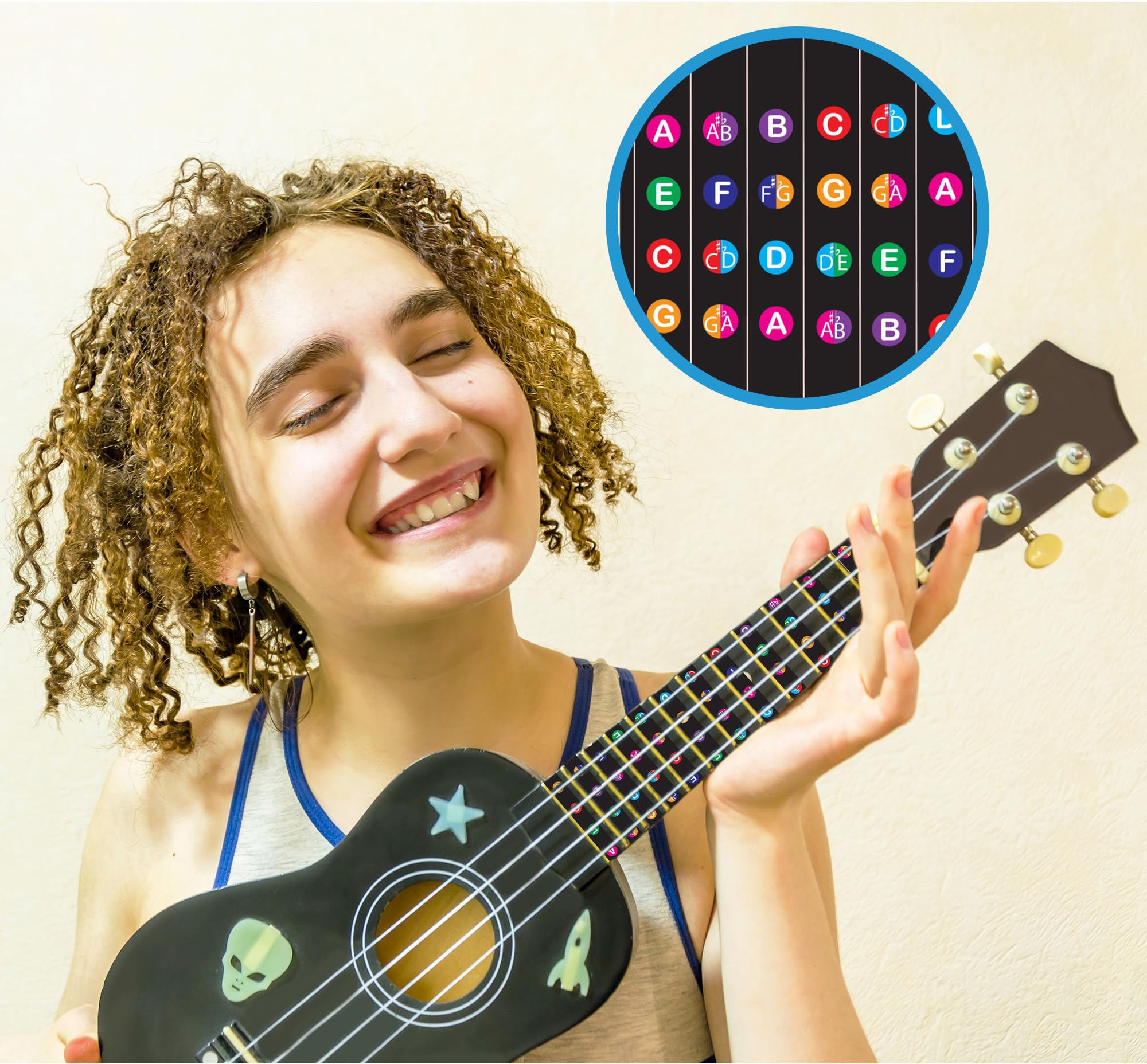Snapklik.com : Ukulele Fretboard Stickers, Note Stickers For Soprano ...