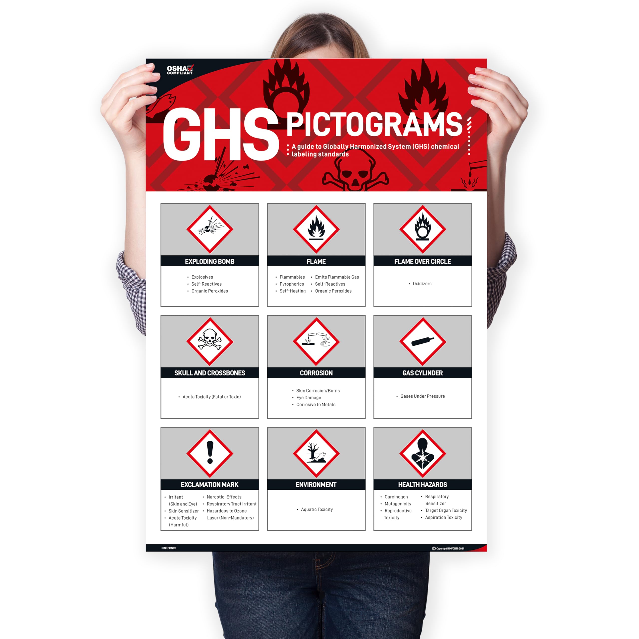 Osha Ghs Pictograms Printable