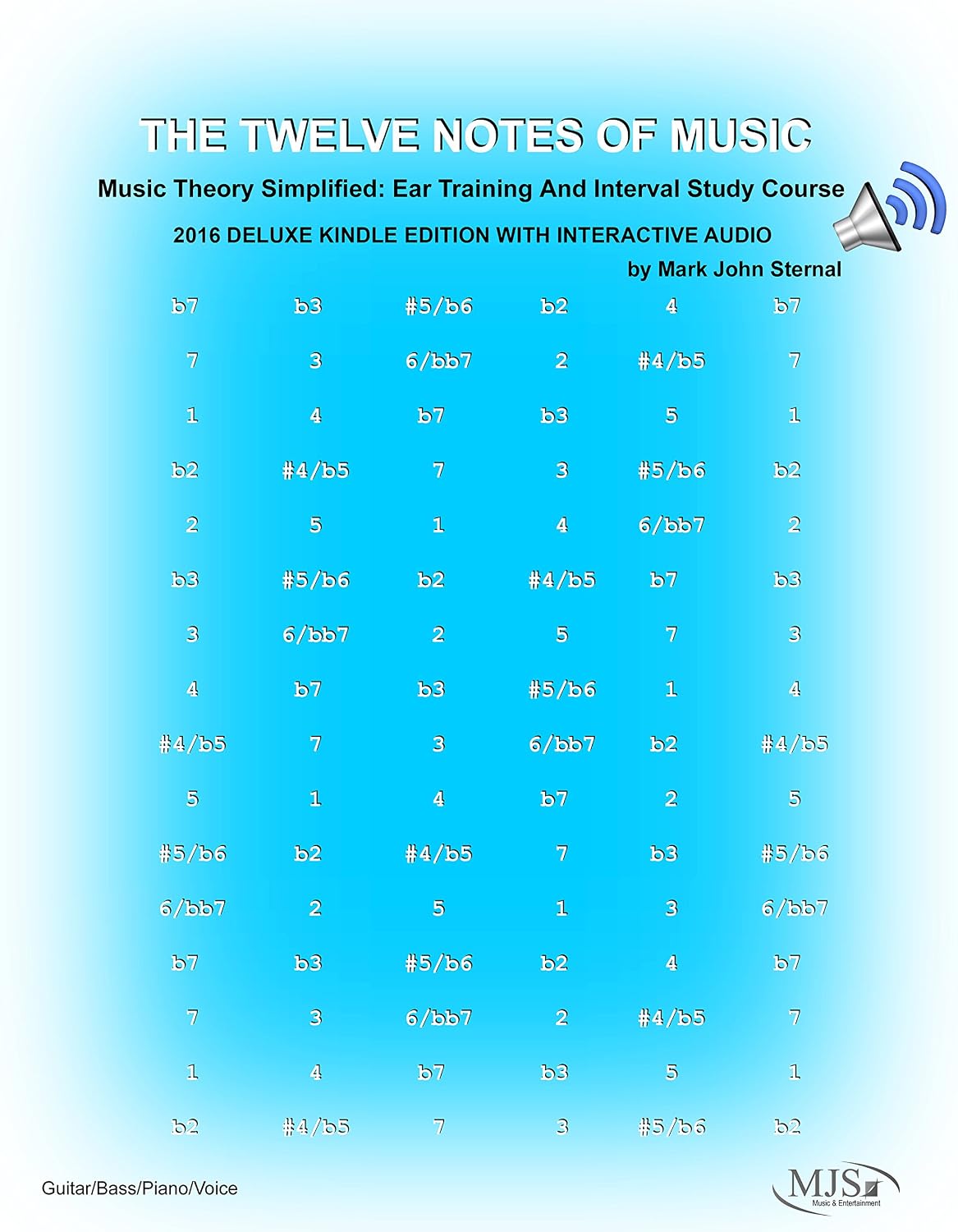 THE TWELVE NOTES OF MUSIC: Theory Simplified: Ear Training and Interval ...