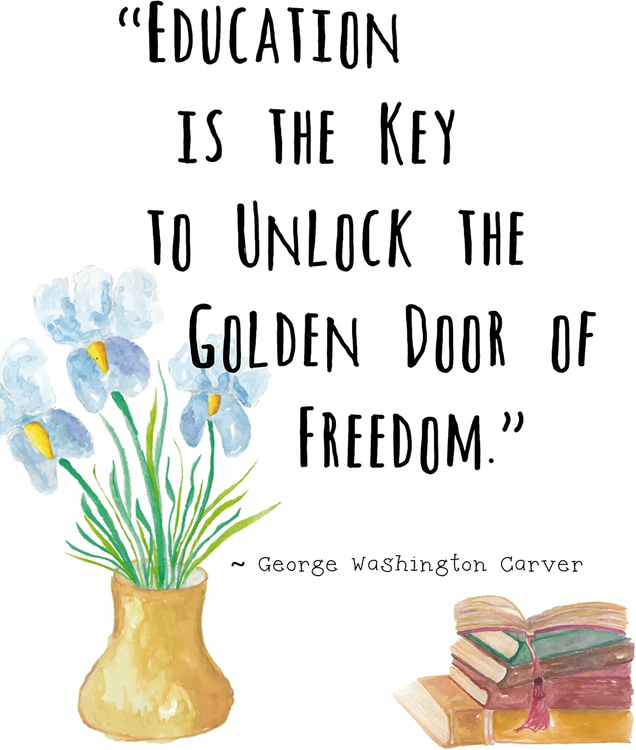 Amazon.com: Ready-to-Frame Educational Wall Art Prints Featuring Famous ...