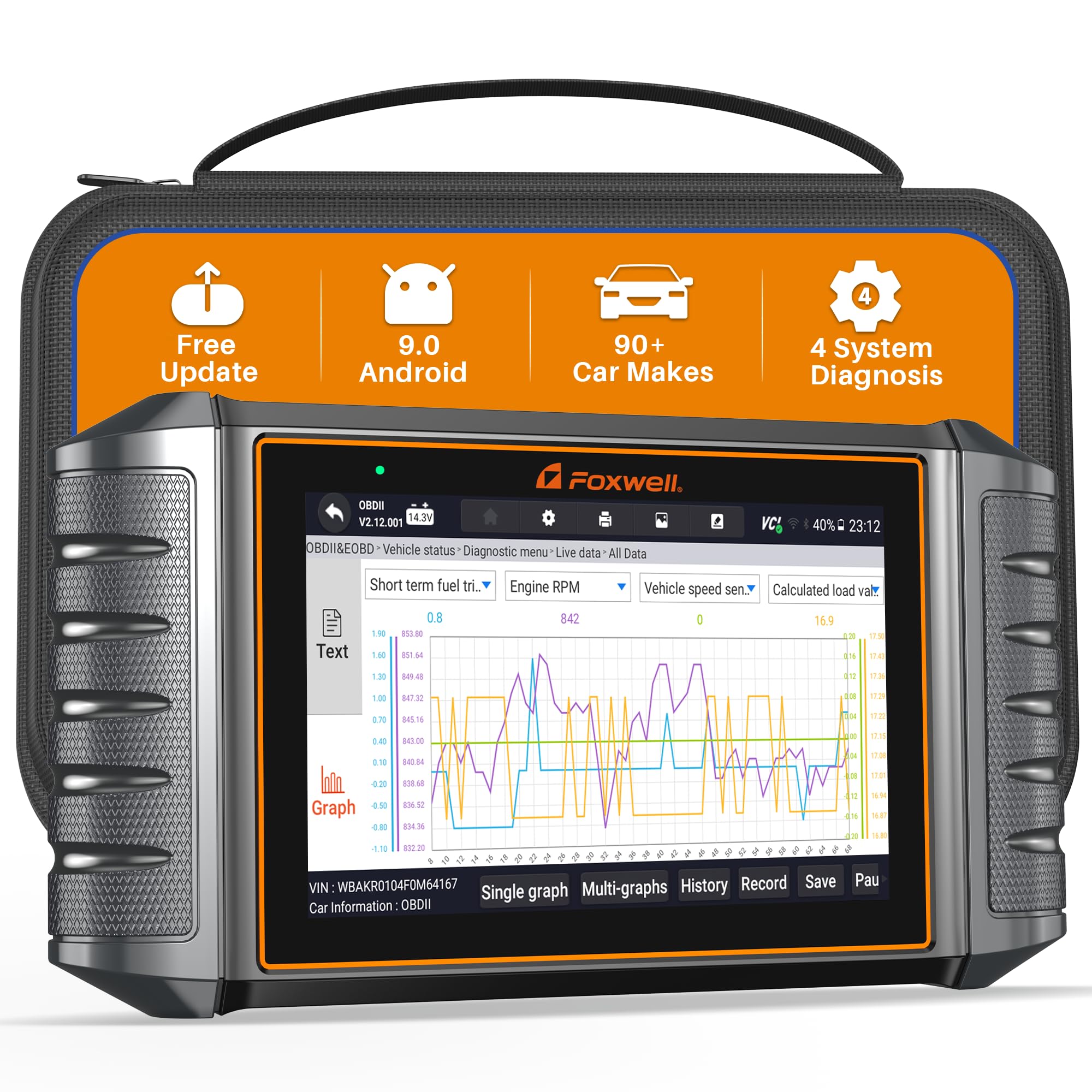 Buy FOXWELLOBD2 Scanner NT706 Scan Tool ABS/SRS Airbag/Transmission ...