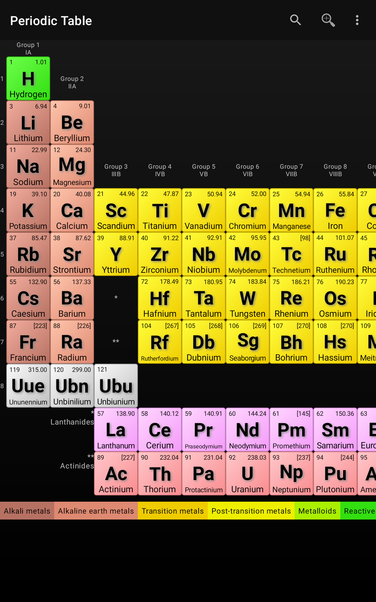 Periodic Table - App on Amazon Appstore