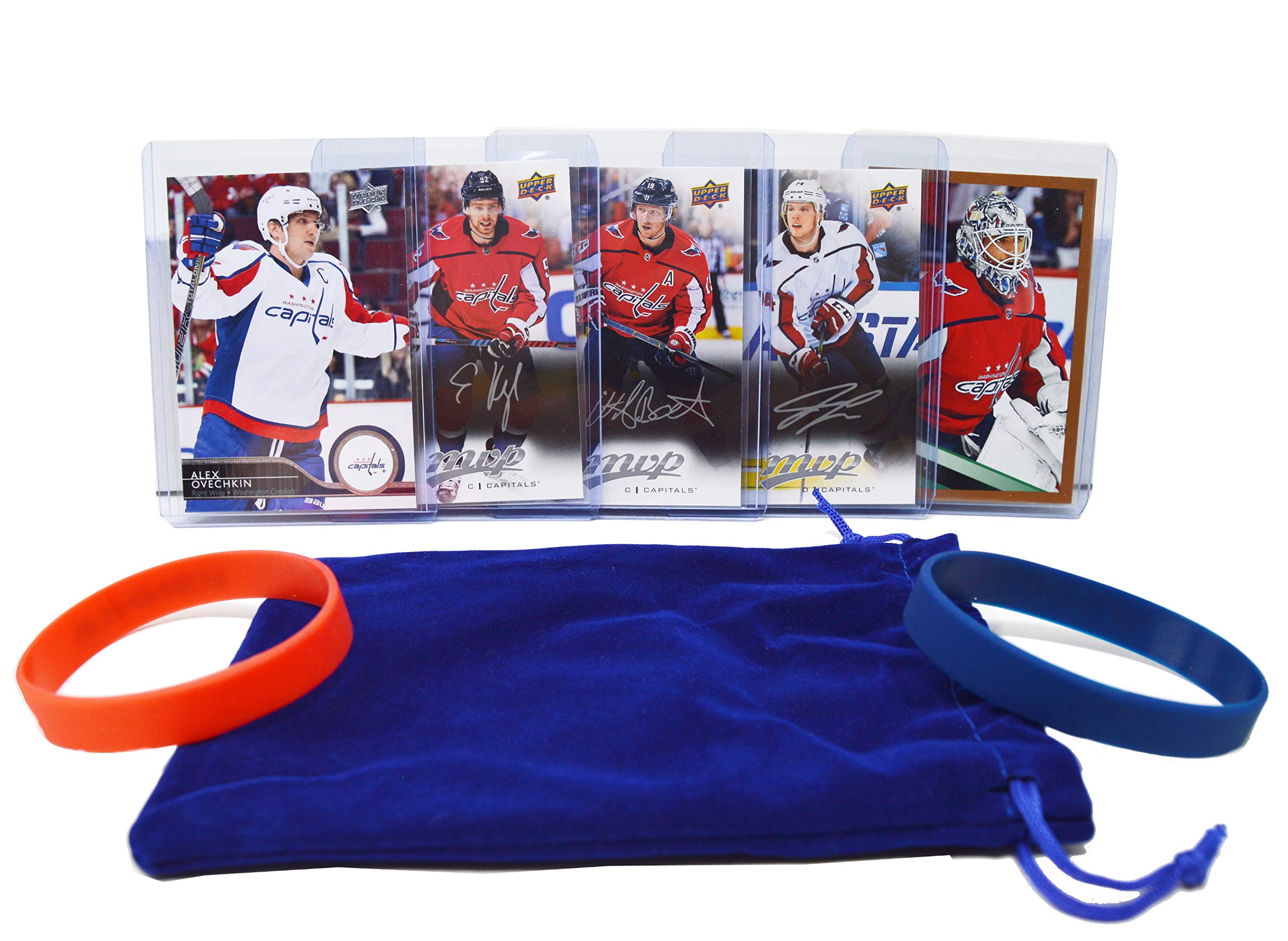 Nicklas Backstrom Capitals