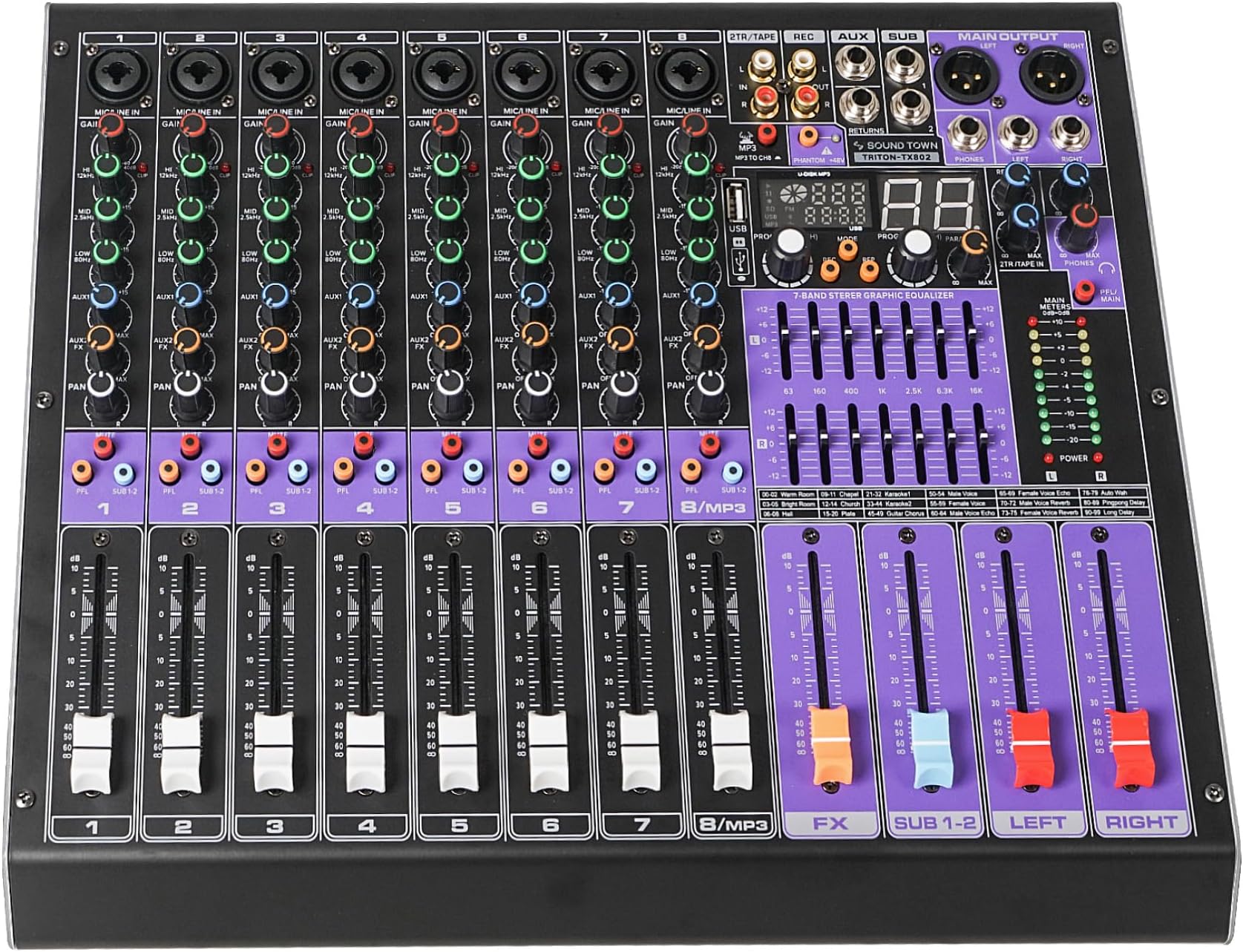 Amazon.com: Sound Town 8-Channel Professional Audio Mixer with 99 DSP ...