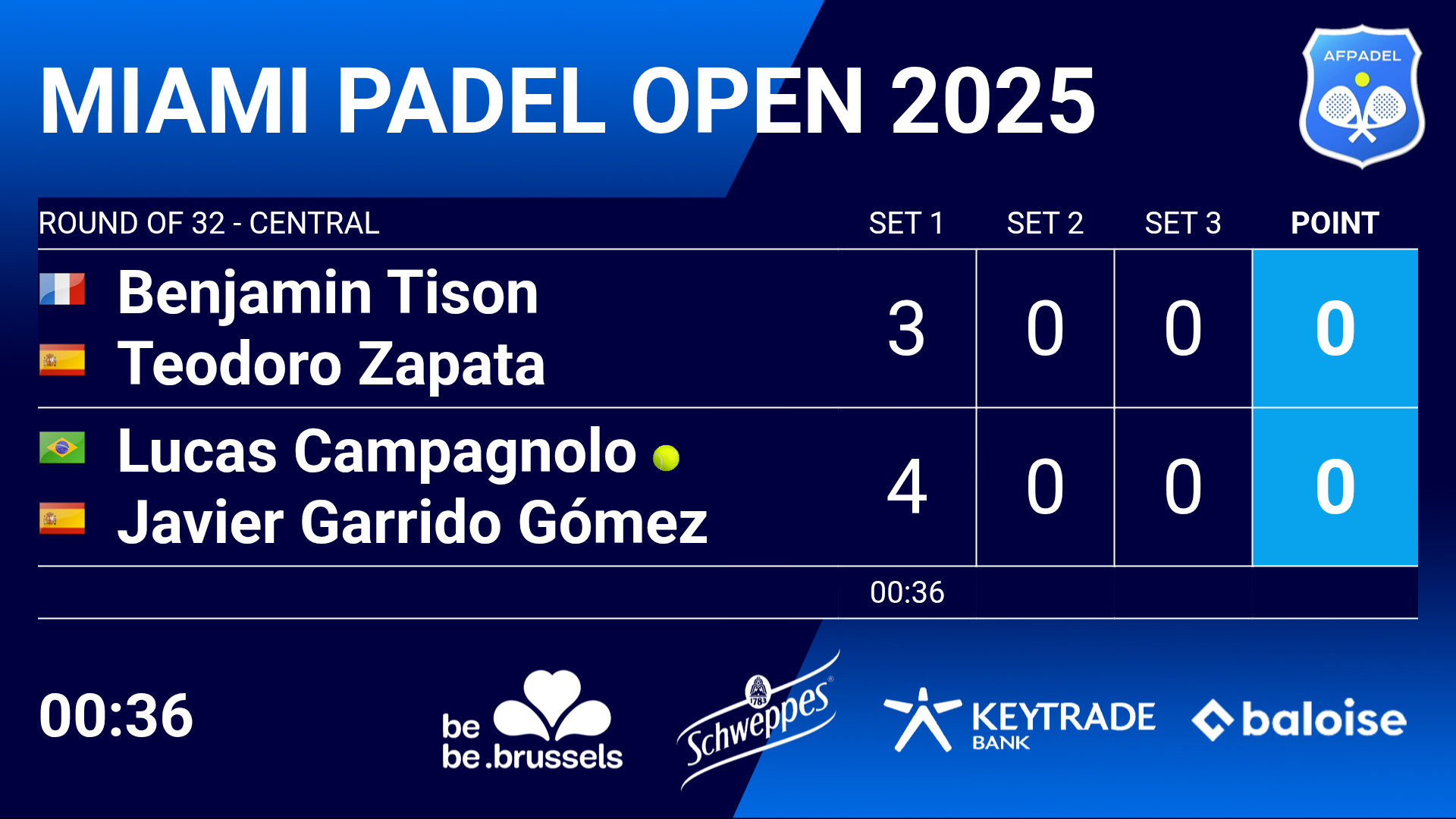 Padel Stats TV-Amazonアプリストアのアプリ