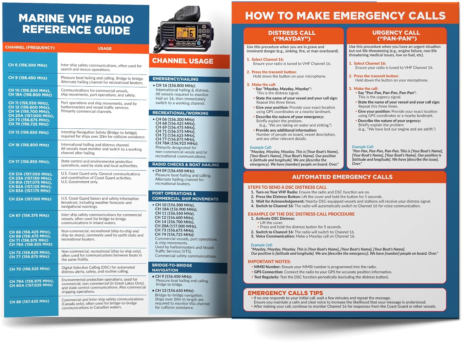 Marine Boat VHF Radio Reference Guide Chart - Must Haves on a Boat ...