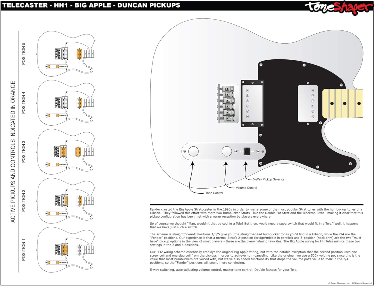 ToneShapers Wiring Kit, for Telecaster HH (Requires 4-Conductor Humbuckers)