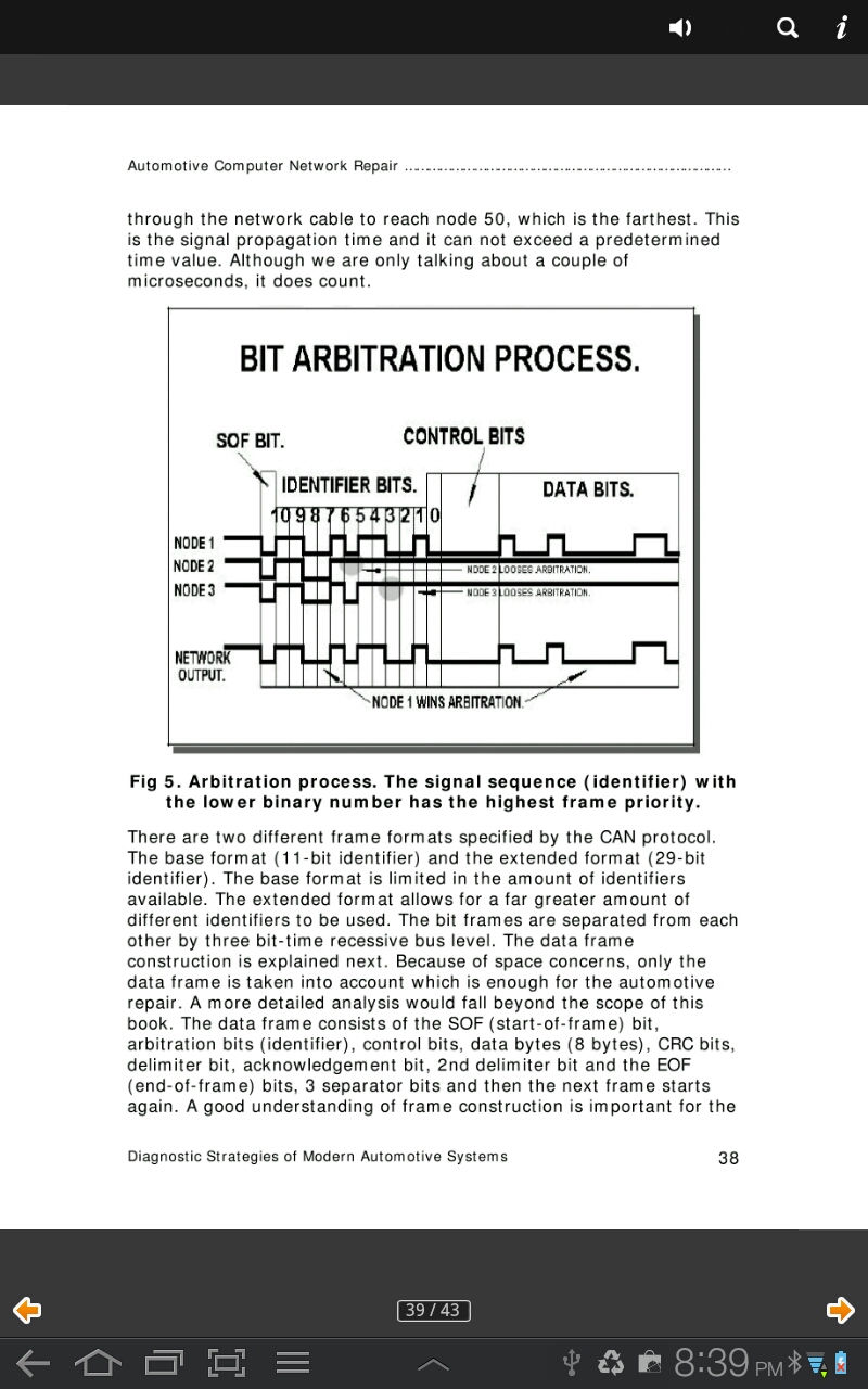 Automotive Computer Networks - App on Amazon Appstore