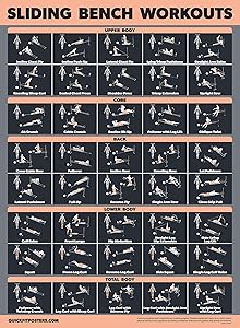 Amazon.com : 1 Pack Sliding Bench Workout Poster - Compatible with ...