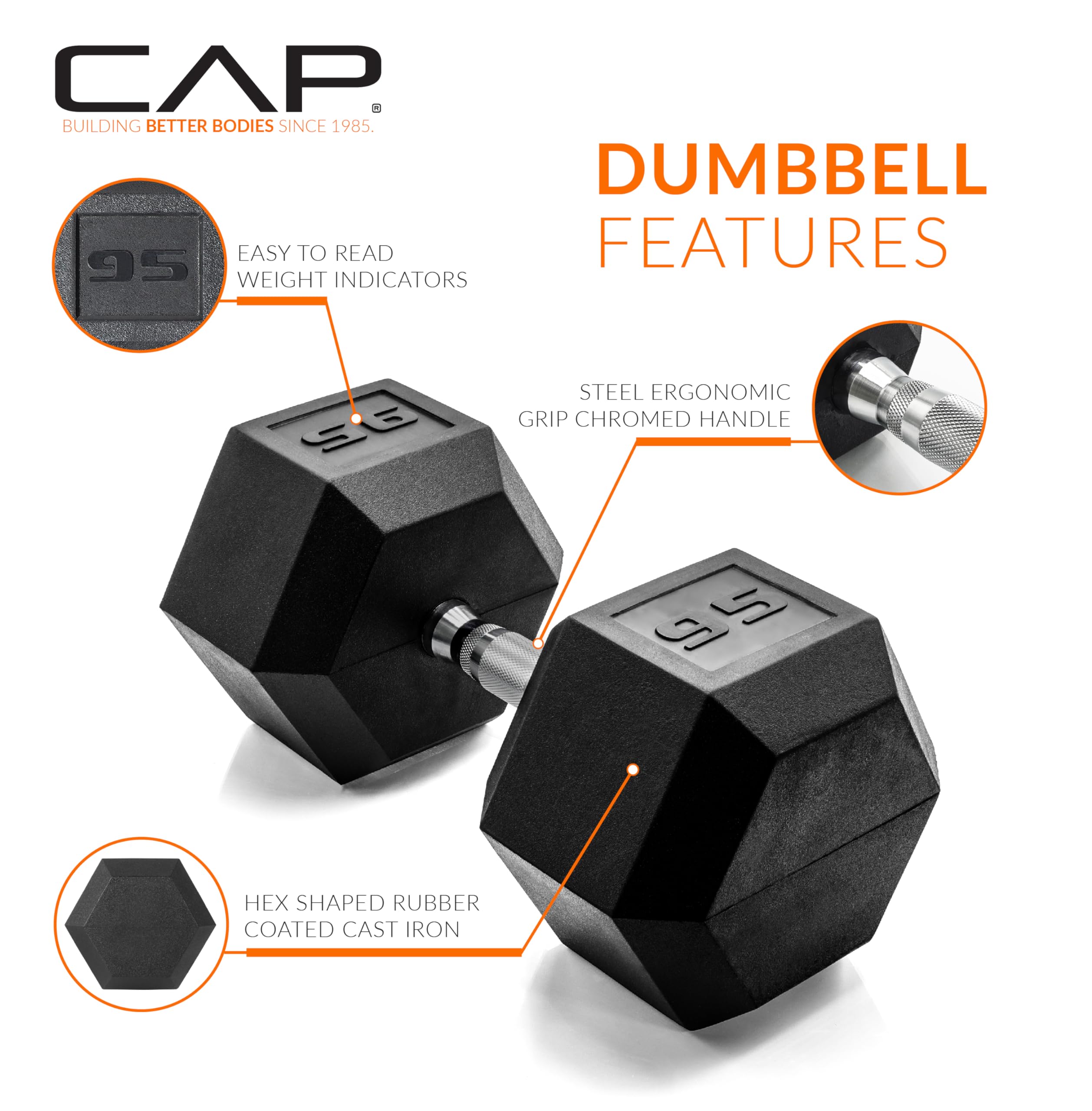 Snapklik.com : CAP Barbell 25 LB Coated Hex Dumbbell Weight