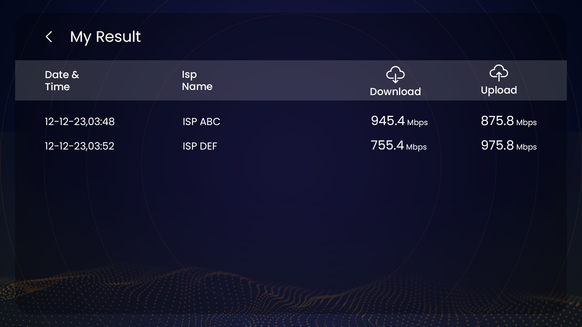 Speed Test - App on Amazon Appstore