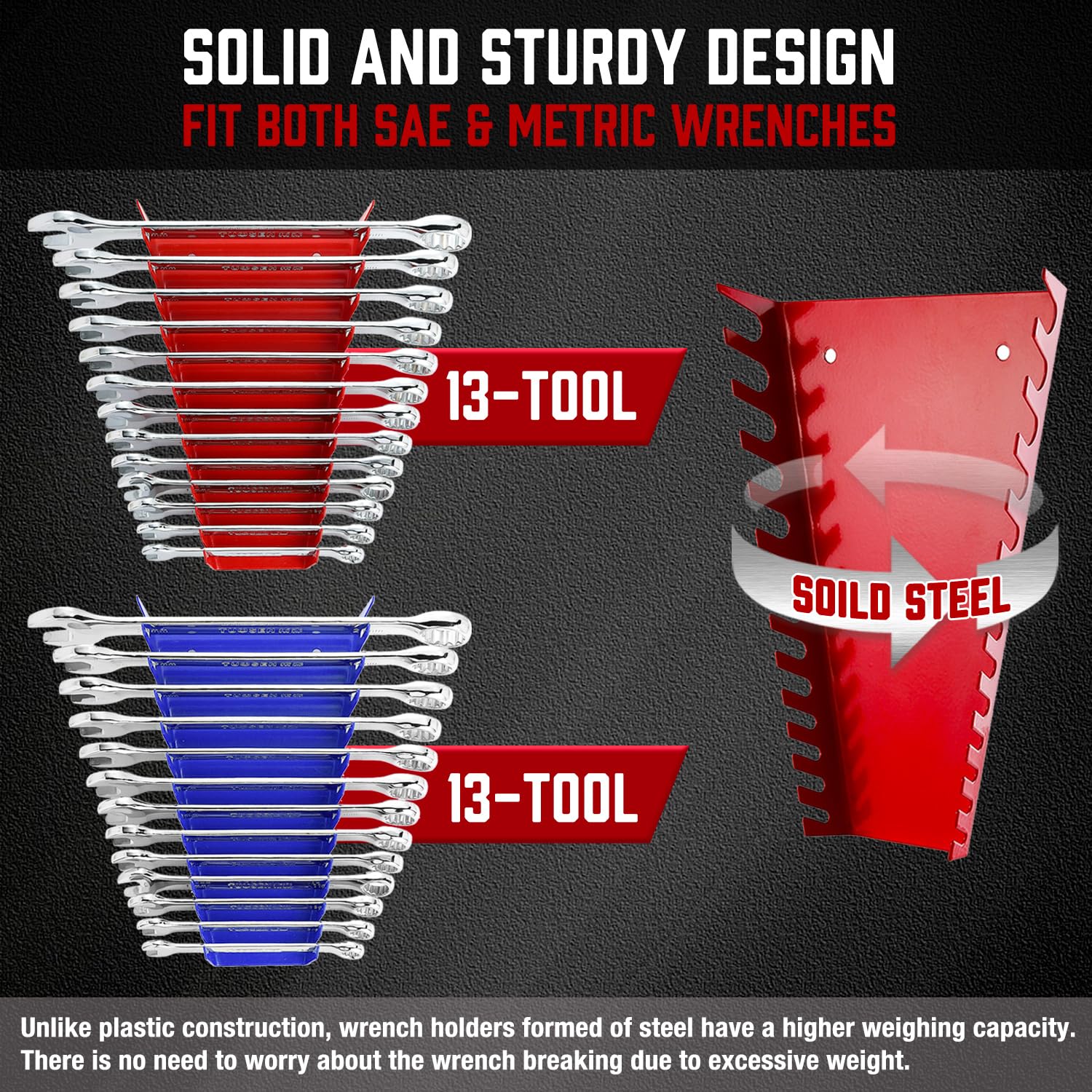 Snapklik.com : ALOANES 78-Slot Metal Wrench Organizer, Heavy Duty ...