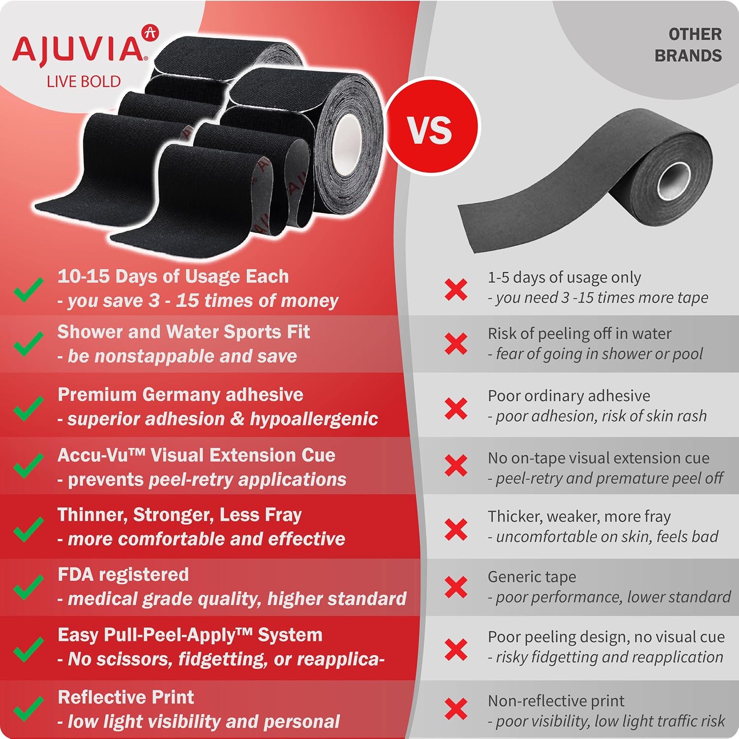 AJUVIA Back Vitalizer – Almohada ergonómica de apoyo lumbar y cinta de ...