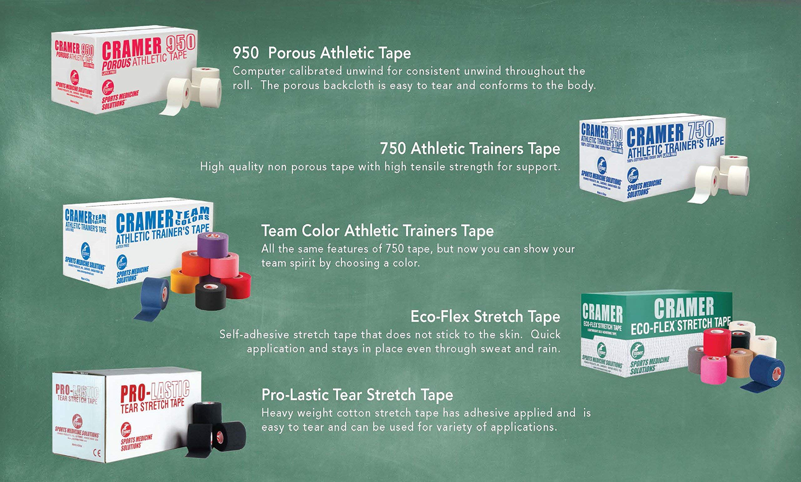 Snapklik.com : Cramer 950 Premium White Athletic Tape For Ankle, Wrist ...