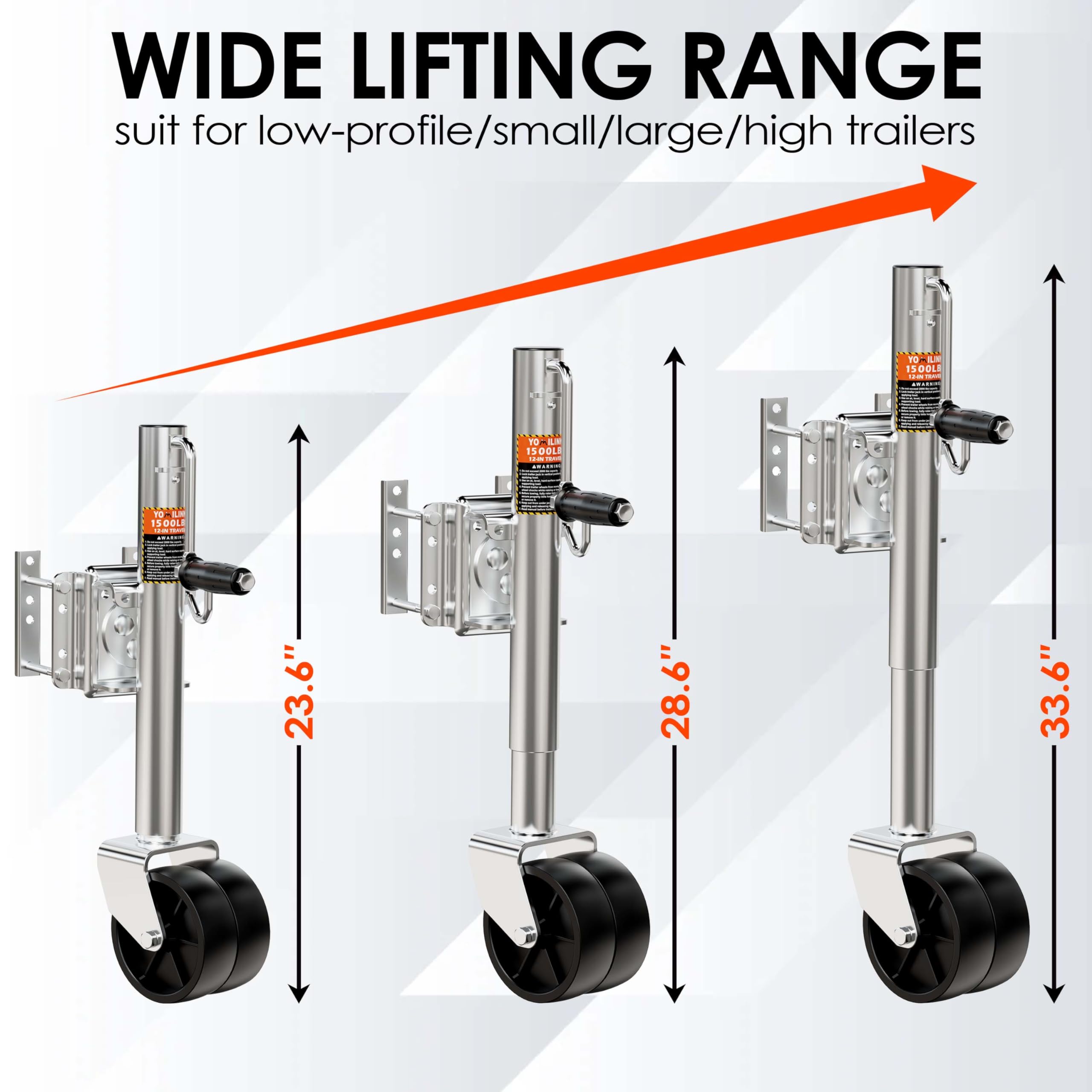 RV Tongue Jack 1500 Lbs Trailer Jack With Dual Wheels - Heavy Duty ...