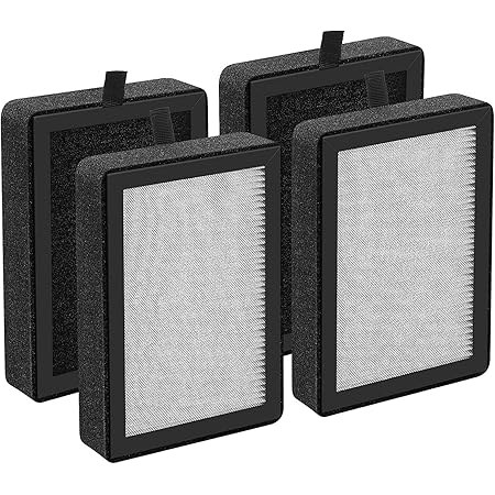 Amazon.com: Idylis Replacement Filters for IAF-H-100D AC-2118 AC-2123 ...