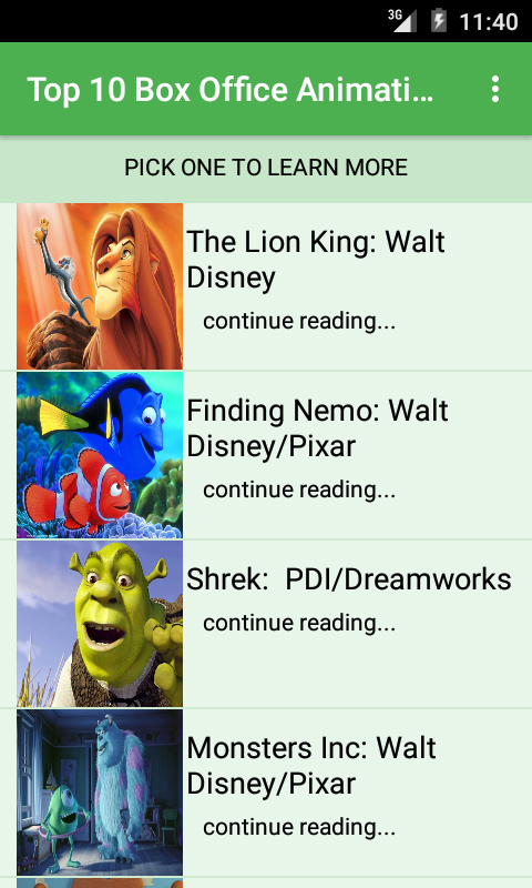 Top 10 Box Office Animation Films - App on Amazon Appstore