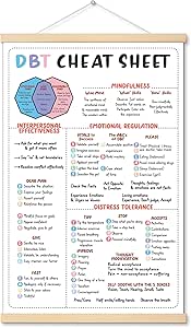 16"x24" - DBT Cheat Sheet Poster Framed, DBT Skills Hanger Canvas, BPD, Therapy Worksheet ...
