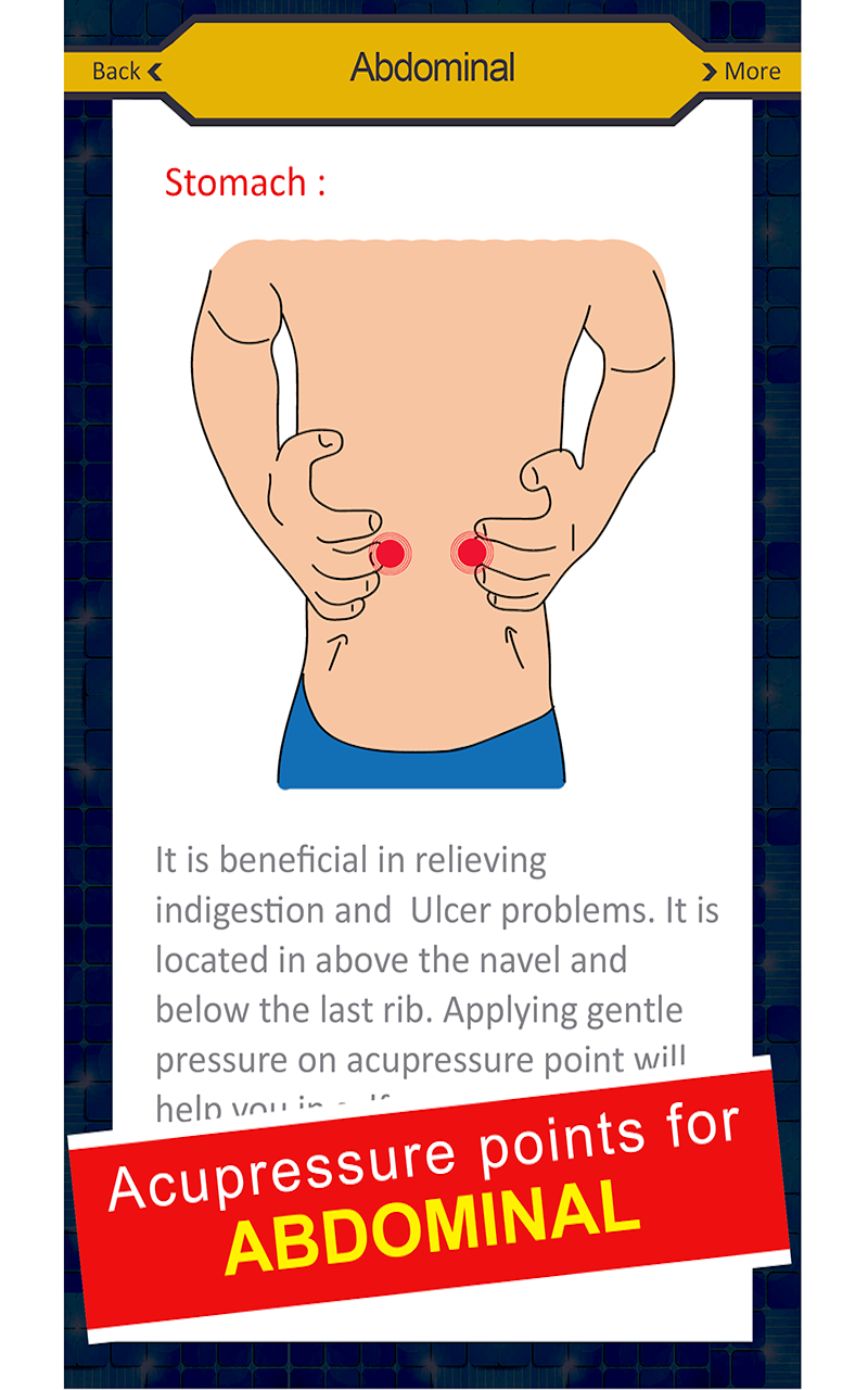 Acupressure Body Points [YOGA] - App on Amazon Appstore
