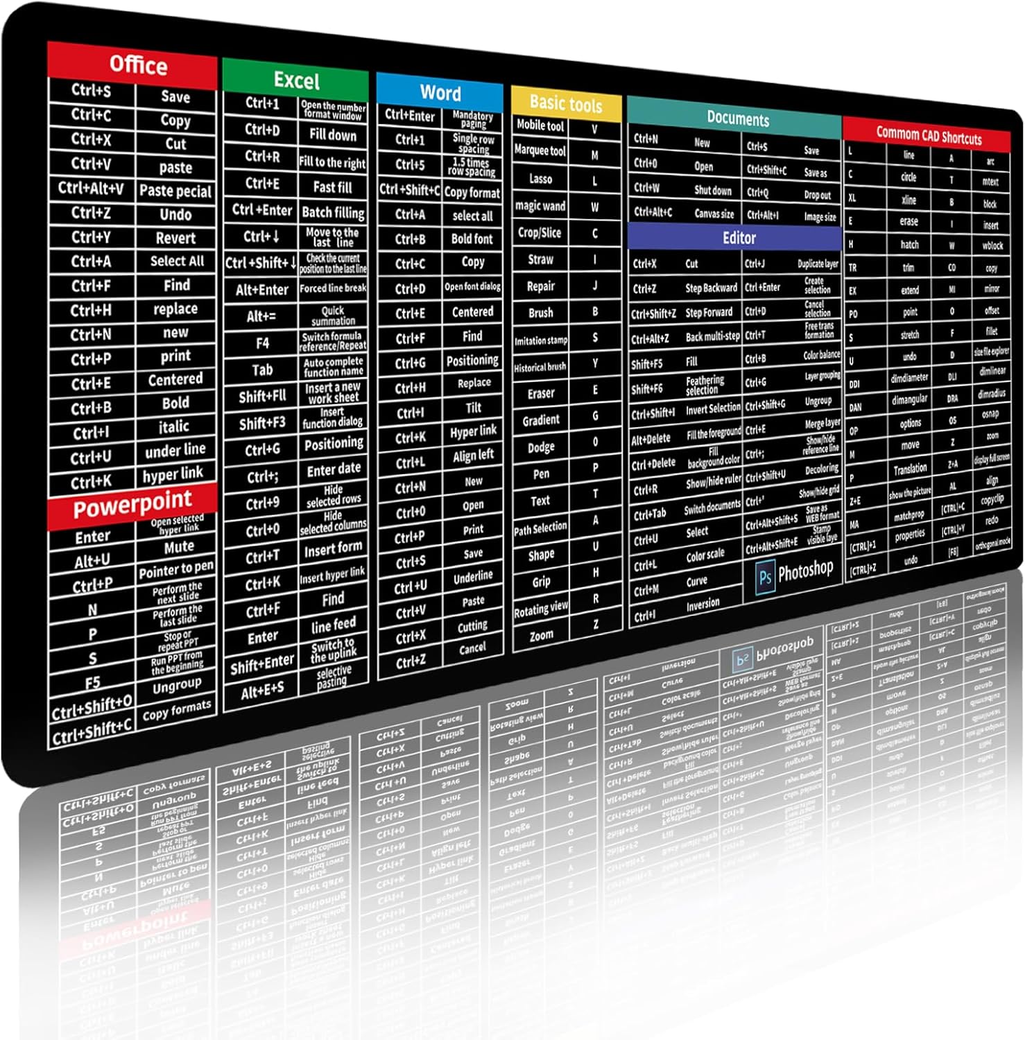 Amazon.com: Computer Office Shortcuts Mousepad, 35.4”x15.7” XXL Excel ...
