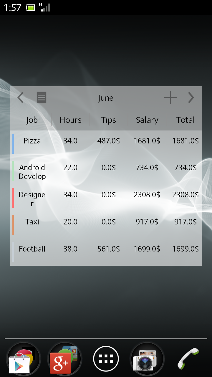 My Jobs: Work Shifts & Clients - App on Amazon Appstore