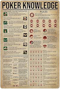 Amazon.com : Poker Knowledge Metal Tin Signs Poker Infographics Retro ...