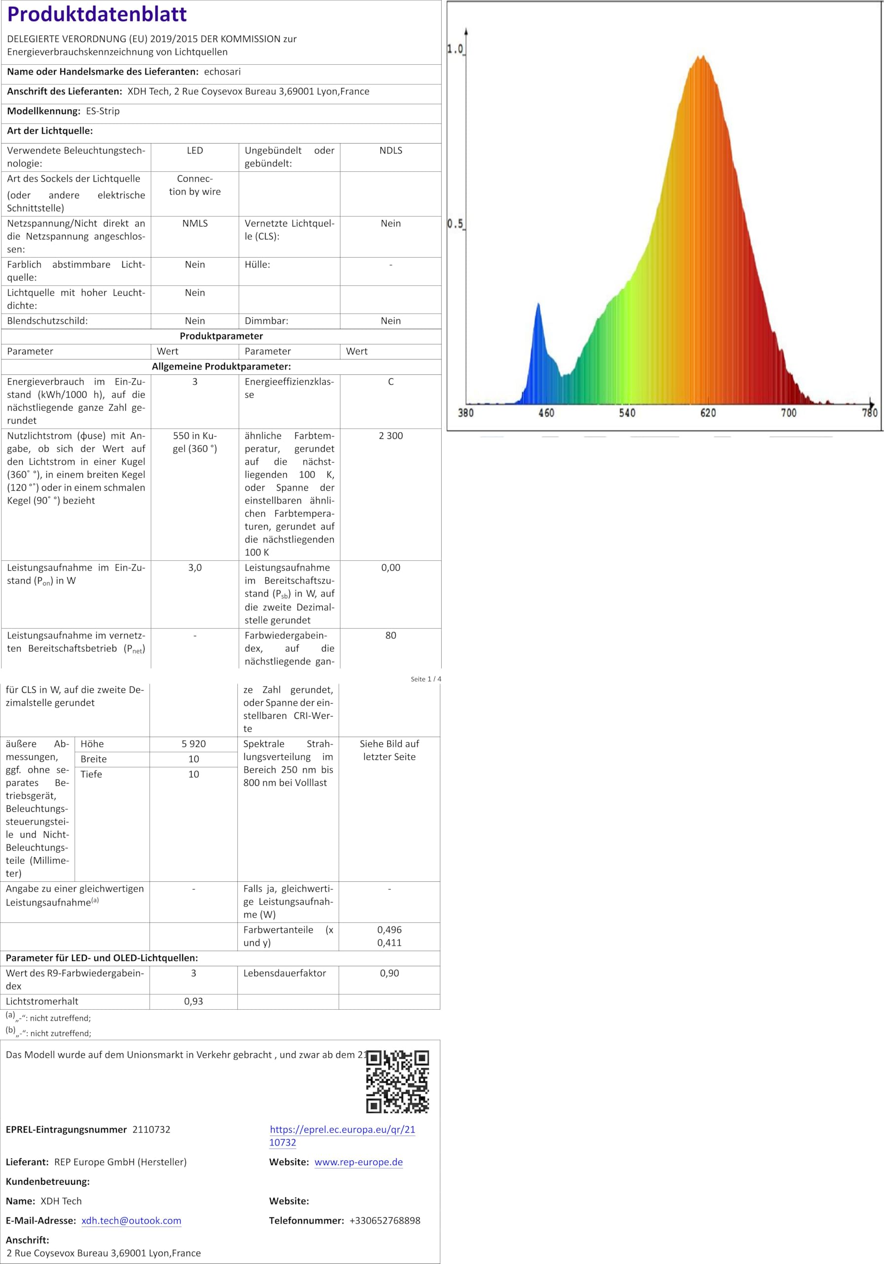 COB LED Streifen Batterie, 2M 640 LED Streifen Warmweiß 2700k, Dimmbar ...