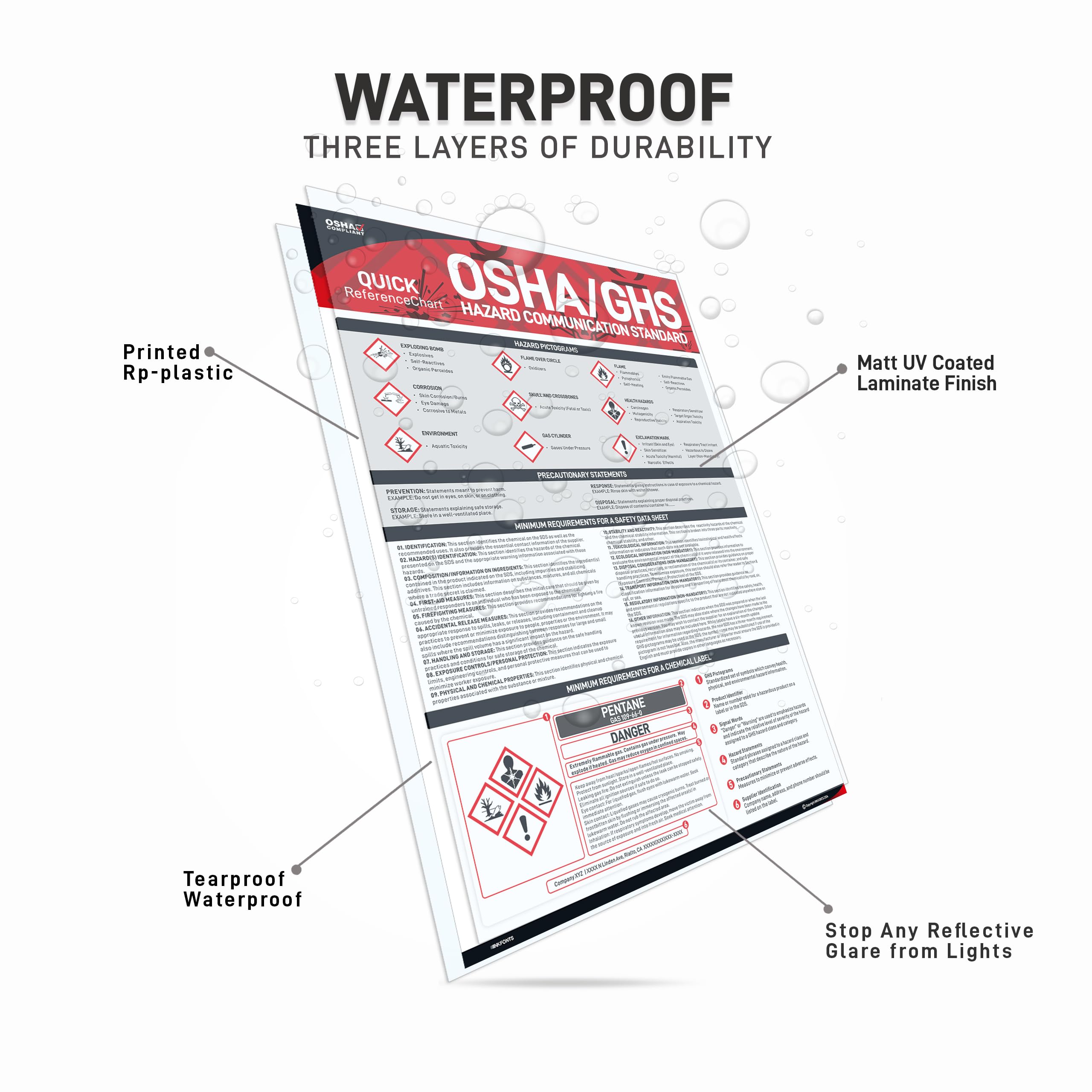 Snapklik.com : OSHA Safety Data Sheet Poster, 18 X 24 Inches Osha GHS ...