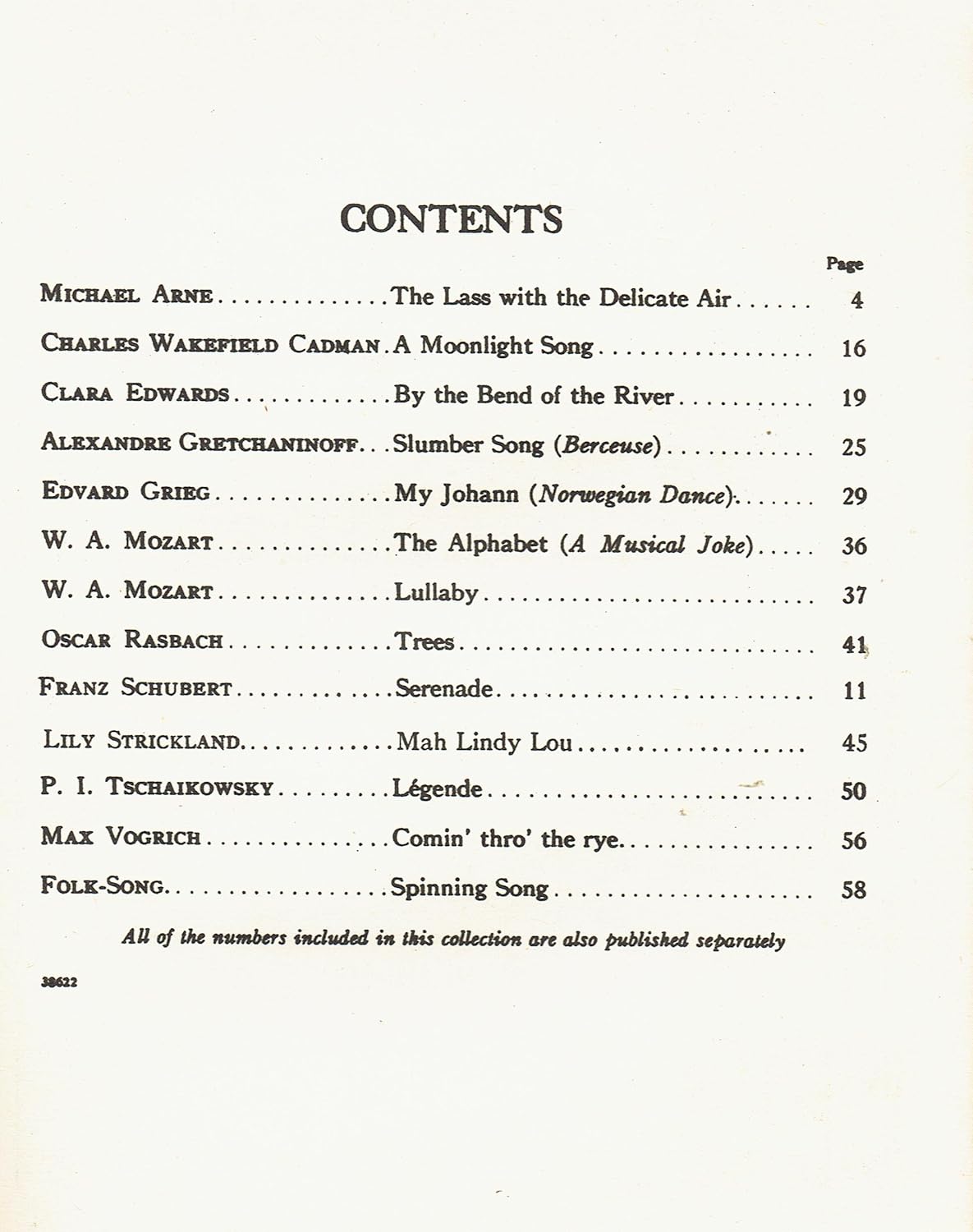 Schirmer's Favorite Choruses for Women's Voices (Volume 1): Albert P ...